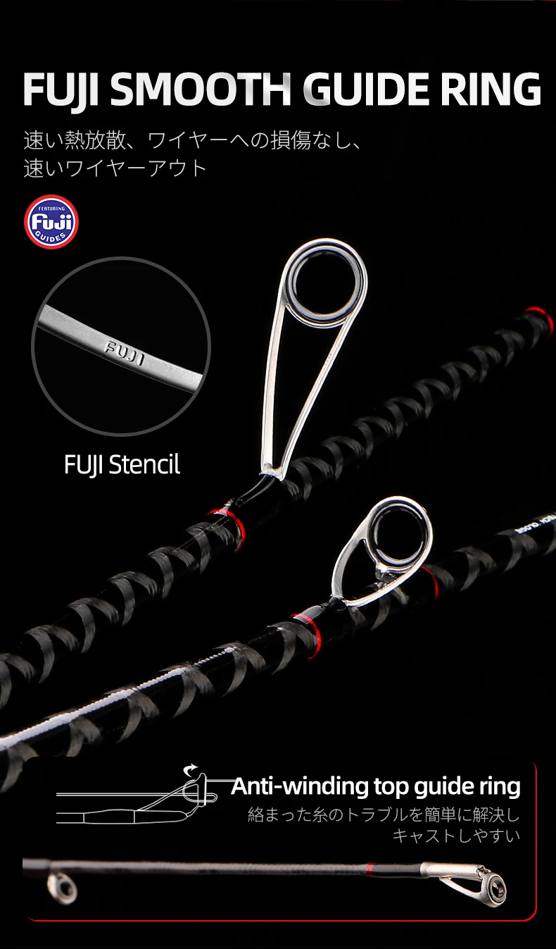 Wholesale YHX2.1m 2.4m High-Carbon FUJI Guide Ring Spinning/Casting ...