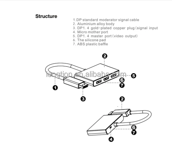 Displayport Mst Hub 144hz Displayport Hub Multiple Monitors Splitter ...
