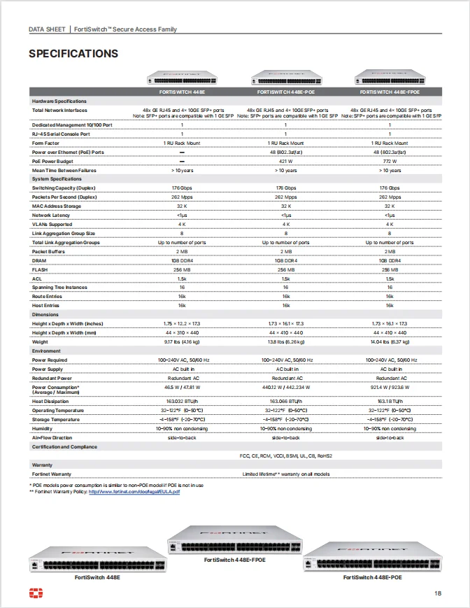 Fortinet Fs-448e Fs-448e-poe Fs-448e-fpoe Fortigate Switch With 48ge ...