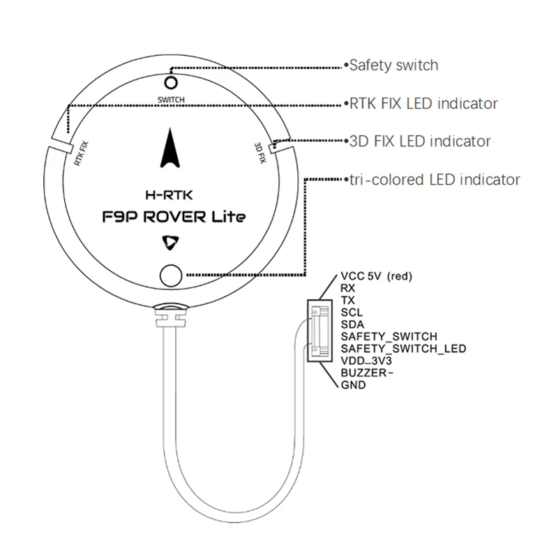 Holybro H-rtk F9p Rover Lite Gps Module Gnss Glonass Galileo Beidou For ...