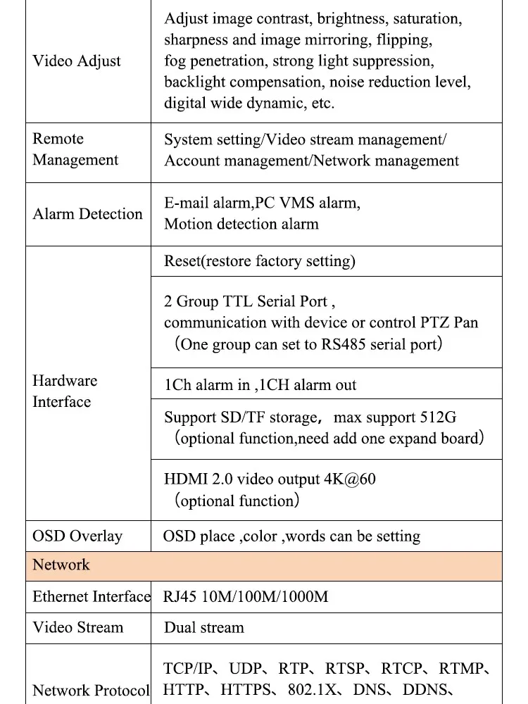 8MP AI Camera Module with Sony IMX585 Sensor for Low Light