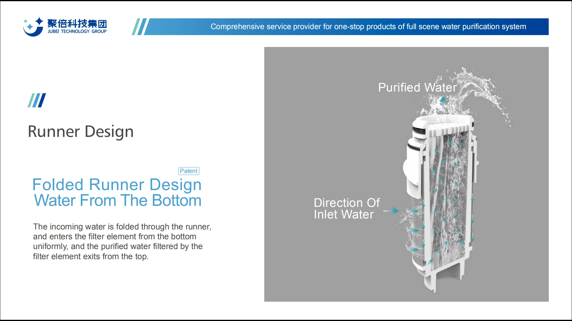 Brisk Inhibitor Water Scale Inhibitor For Bathing Free From Chlorine ...