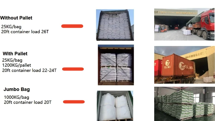 Concrete Expansion Agent Expansive Mortar Expansive Agent Used As ...