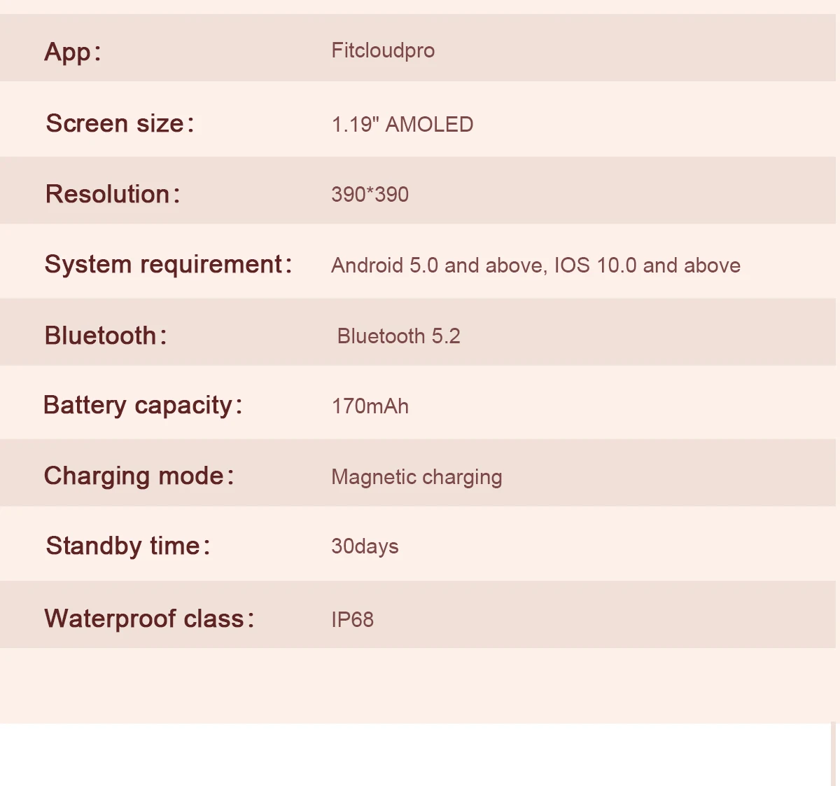 1.19Inch High Resolution Amoled Display Zinc Alloy Case Multi-Health ...