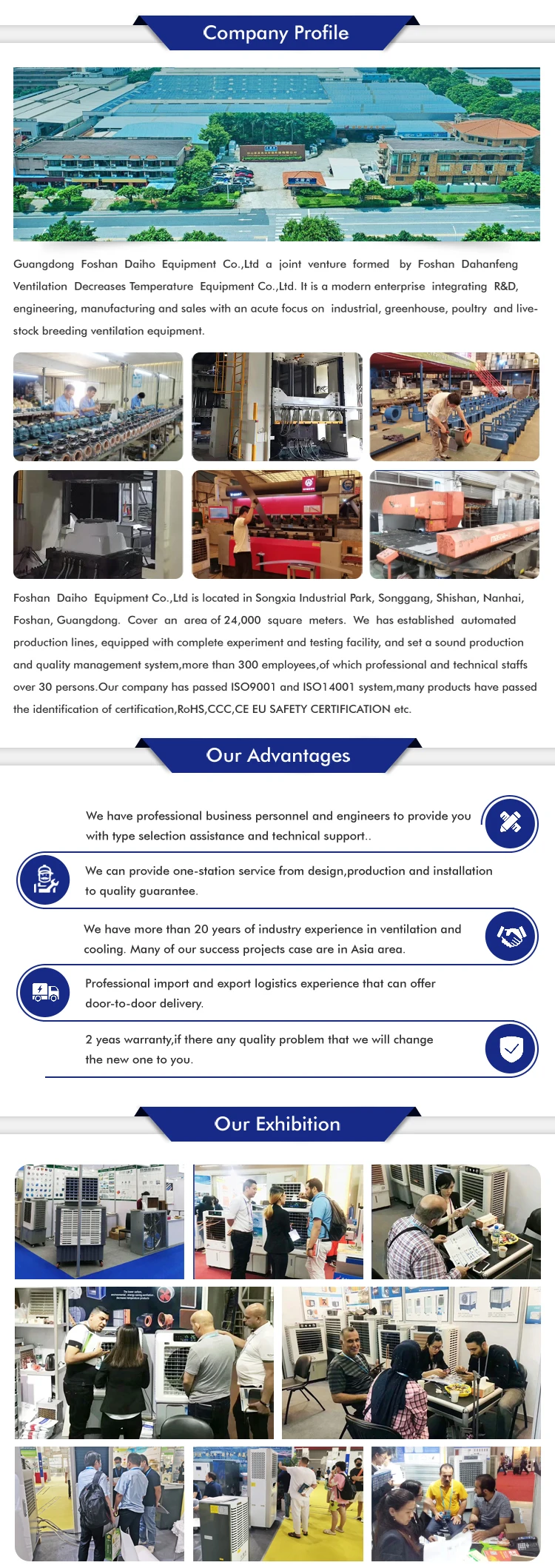 850 Square Frp Negative Pressure Fan Fiberglass Fan - Buy Frp Negative ...