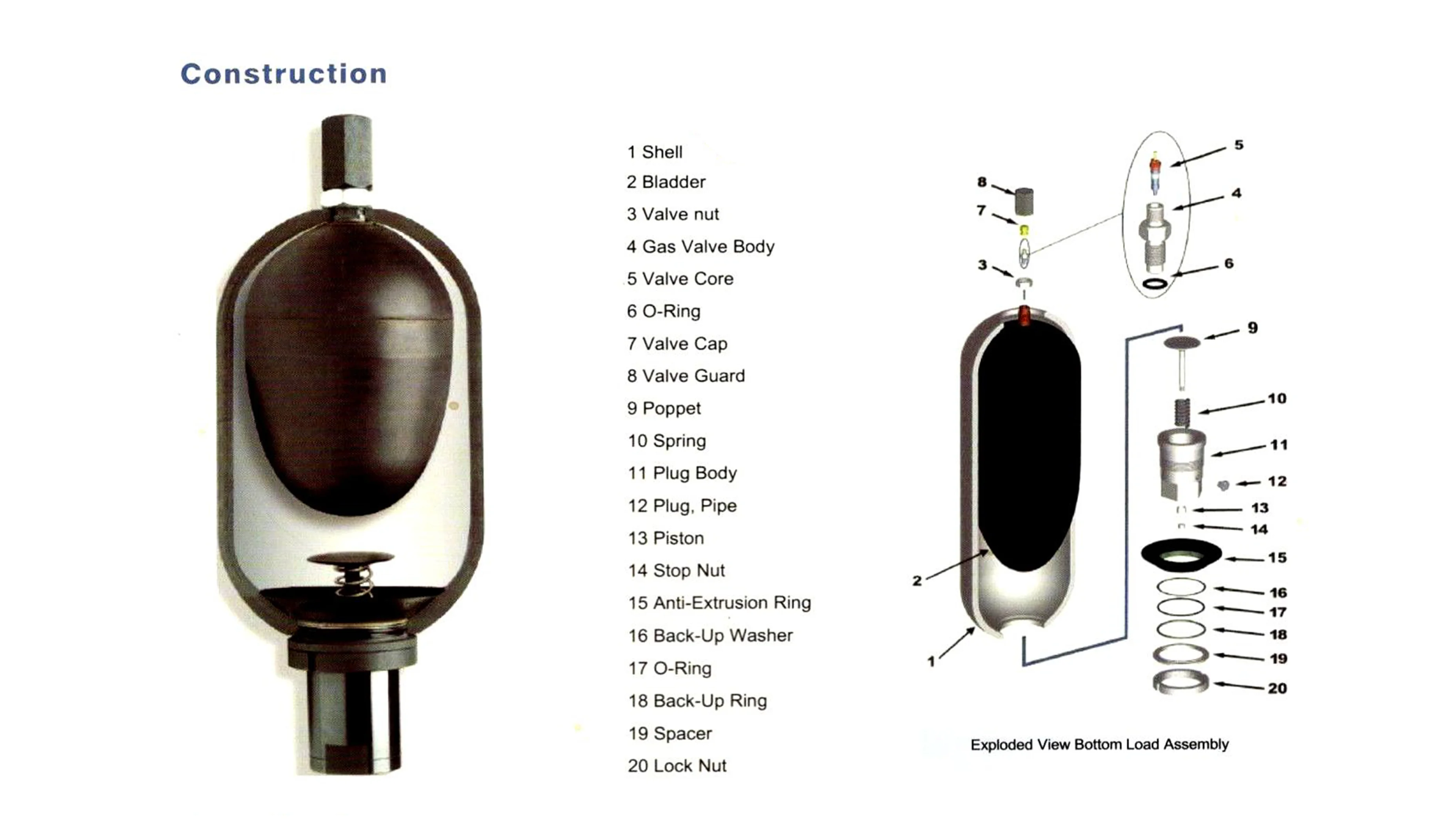 Hongda Stainless Steel Bladder Type Accumulators For Petrochemical And ...