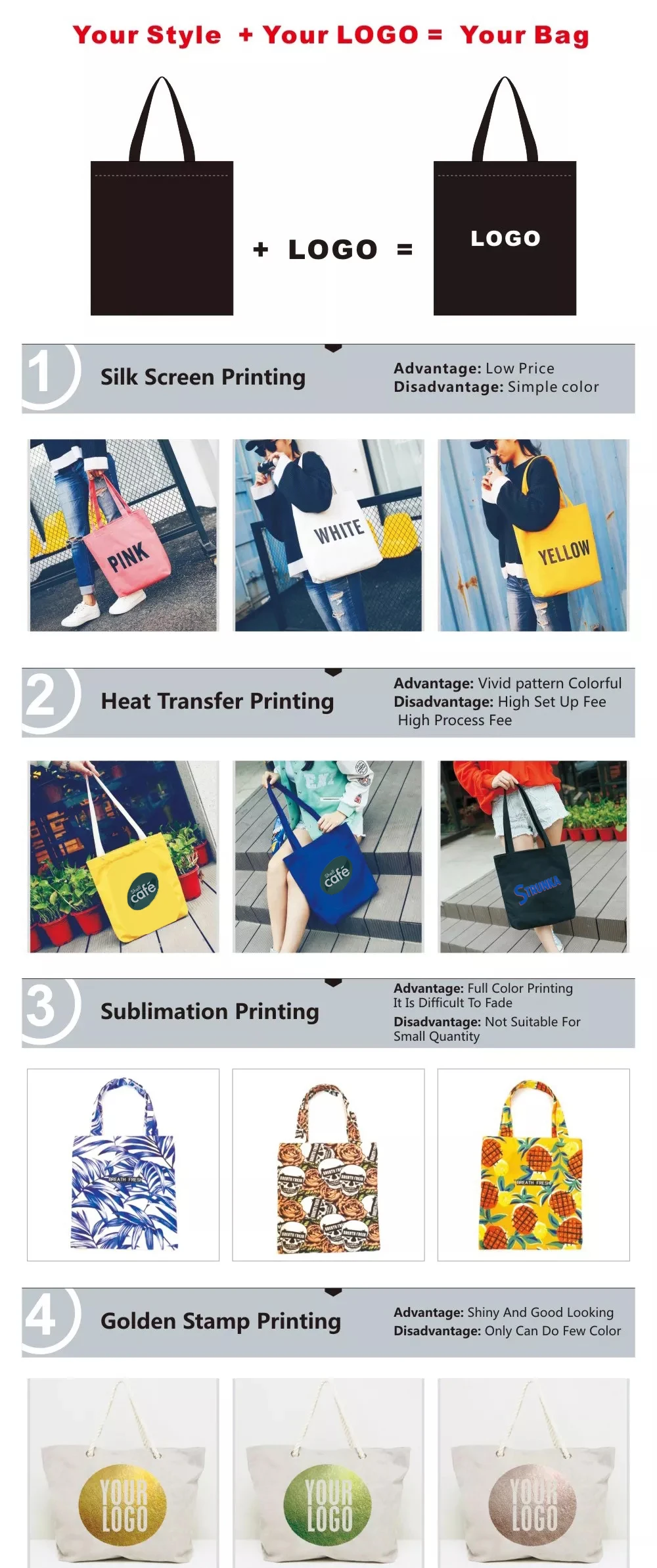Custom Logo Printed Eco Recyclable Reusable Tote Bag