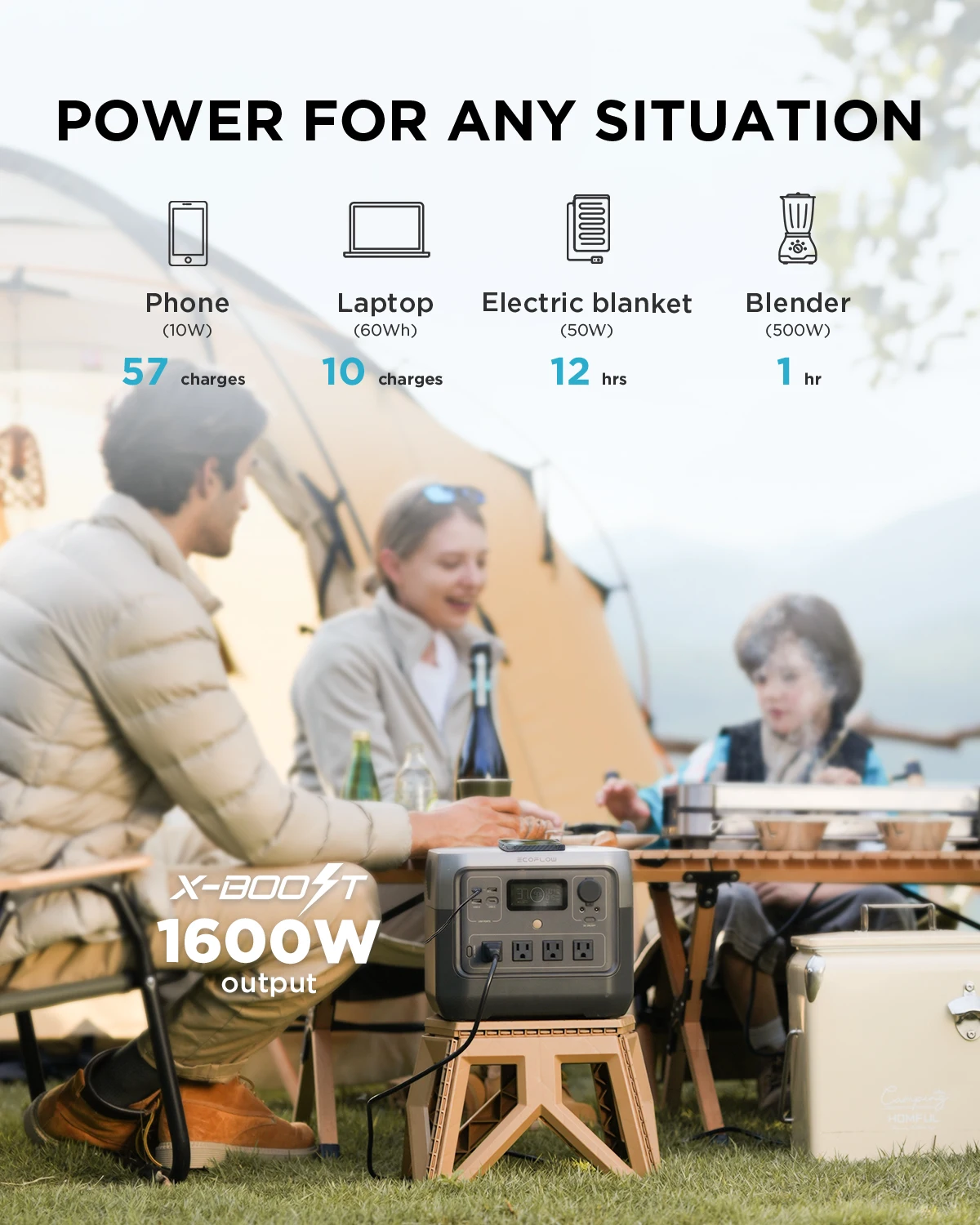 Ecoflow Portable Power Station Ac Charging Cable Car Charging Cable ...