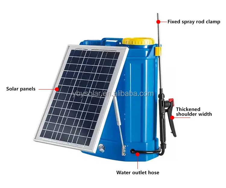 16l Solar Powered Sprayer Agricultural Knapsack Battery Operated Solar ...
