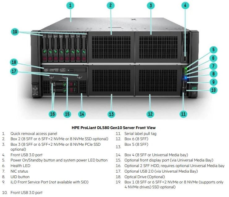 Hpe Proliant Dl580 Gen10 Server Rack - Buy Hpe Proliant Dl580 Gen10,Hpe ...