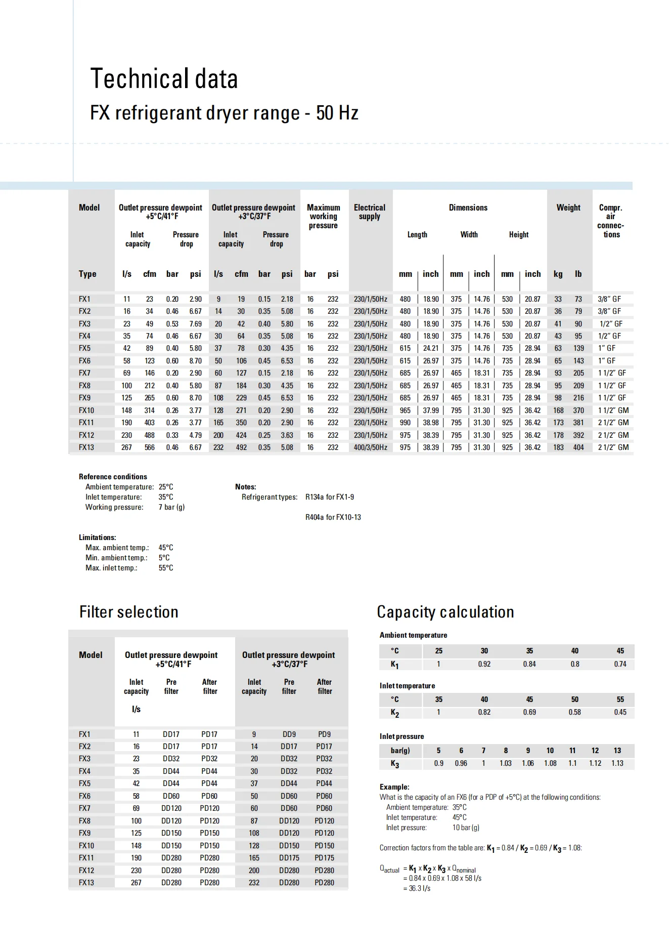 Atlas Copco Air Dryers FX Series - Reliable & Efficient