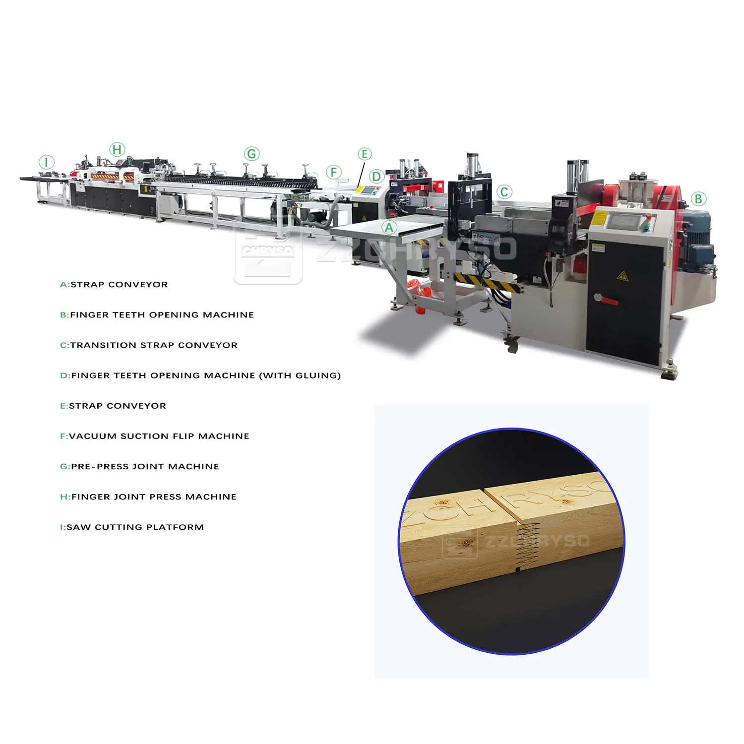 Finger Jointer Machine - Efficient Woodworking Solutions