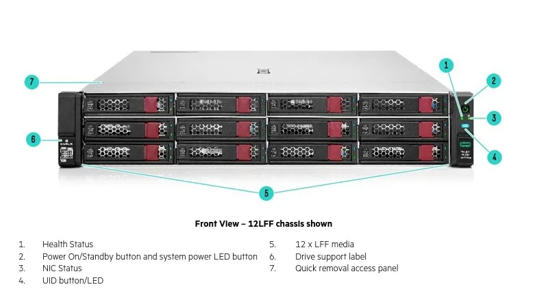 HPE Proliant DL380 Gen10 플러스 서버 인텔 제온 실버 4309Y 프로세서 64GB DL380 gen10 서버 ...