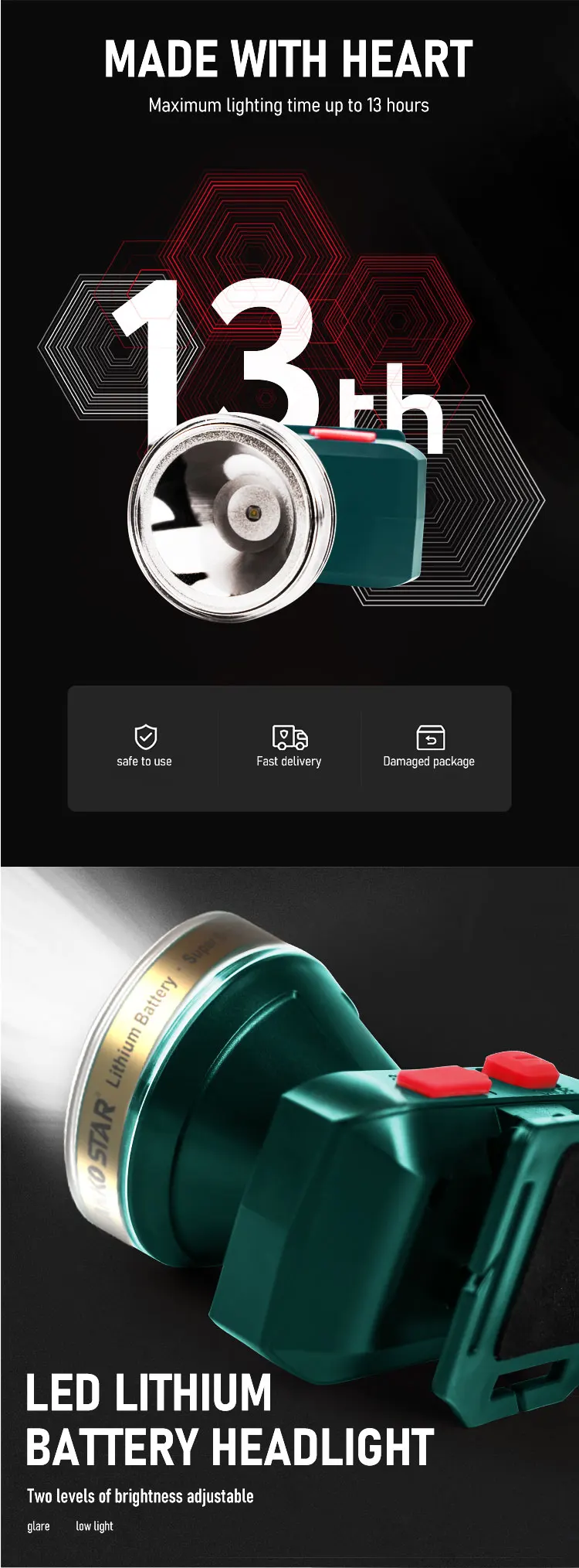 AKKO STAR AK55191 1W LED Lithium Battery Headlamp - 6500K