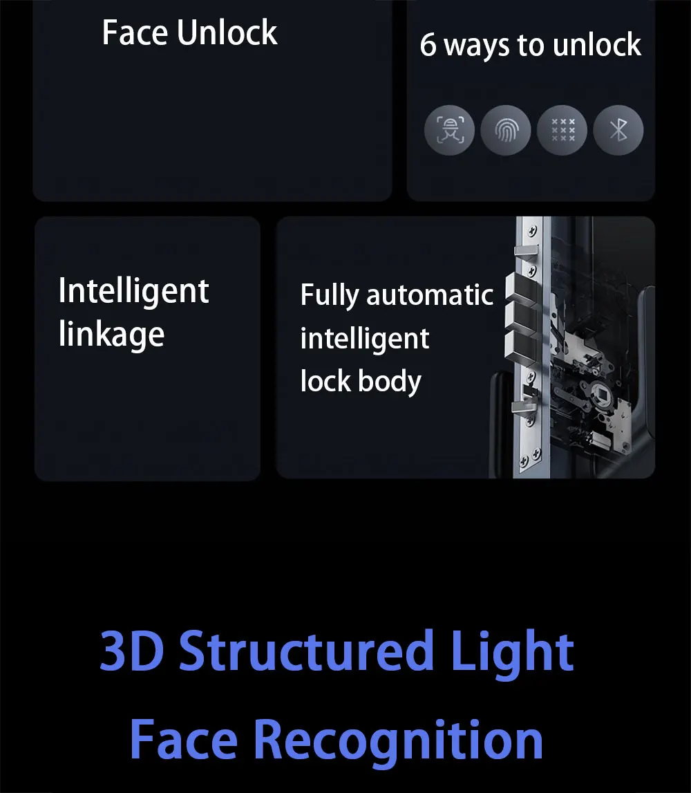 Smart 3d Face Recognition Door Lock Unlock Face Fingerprint Blue-tooth ...