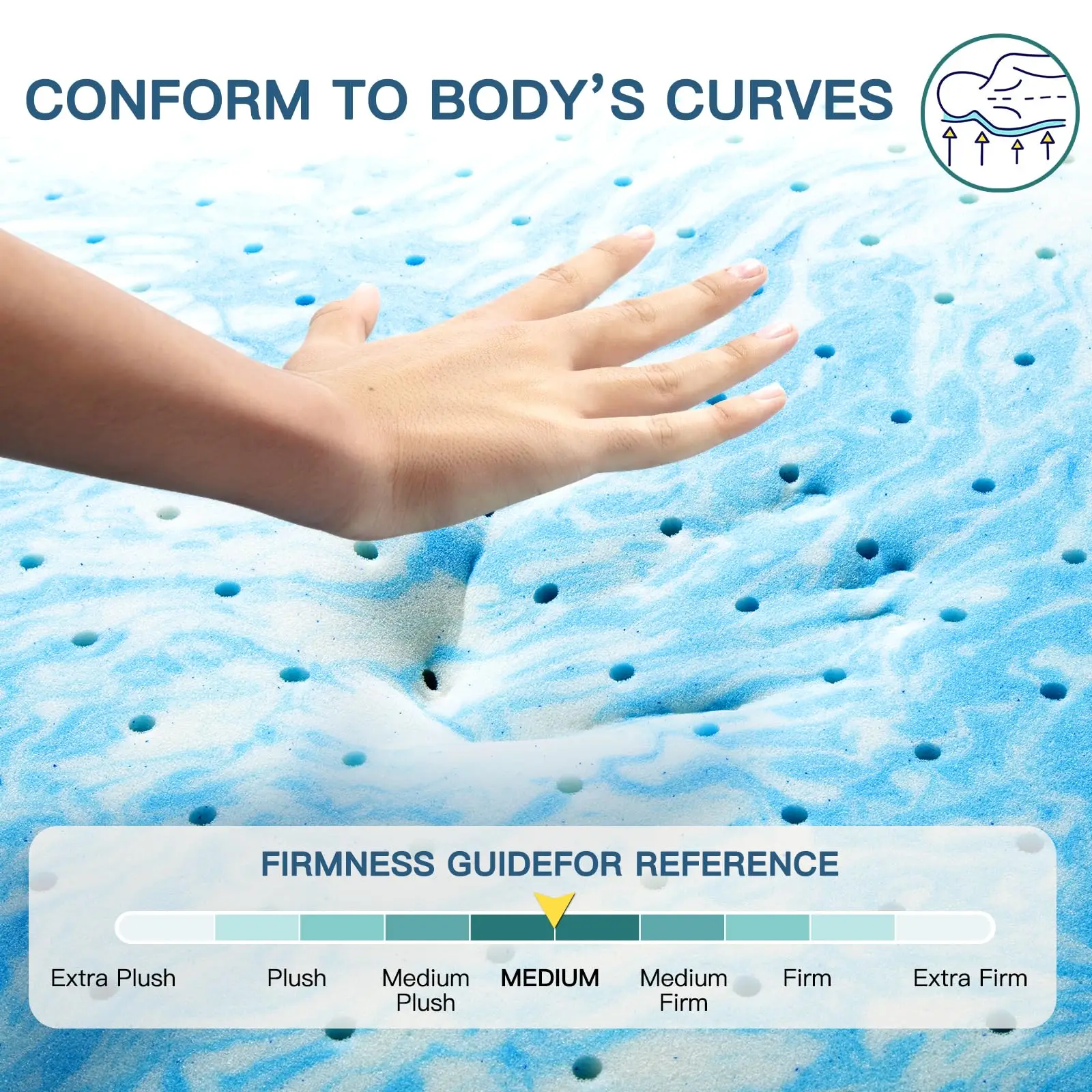 3 Inch Cooling Gel Infused Memory Foam Mattress Topper Twin XL Single ...