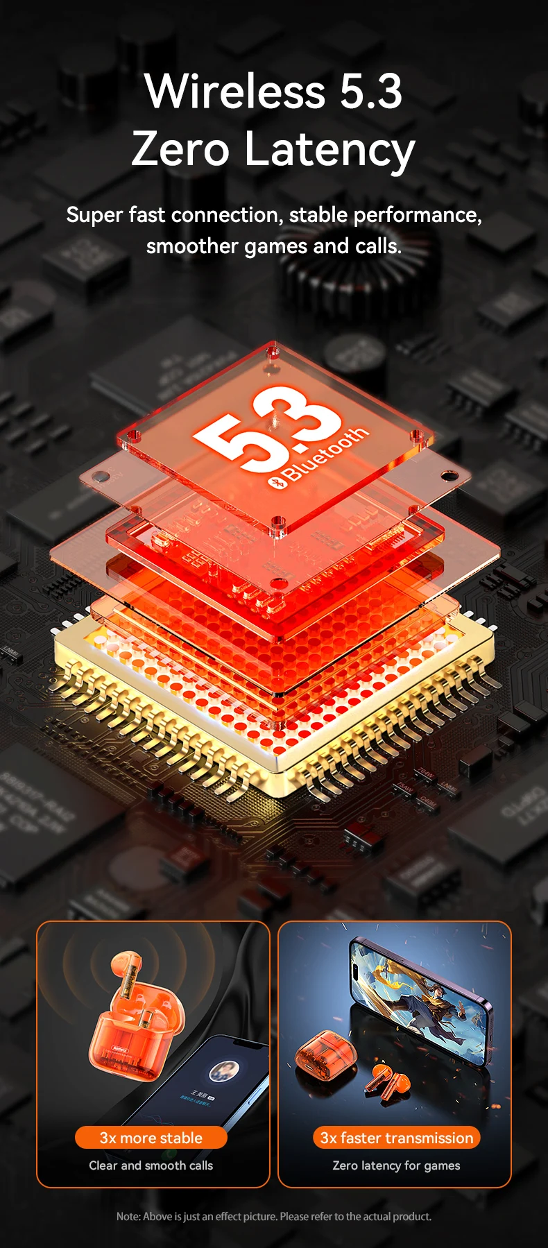 Remax Bluetooth 5.3 Gaming In-ear-kopfhörer Niedrige Latenz Tws Ce/fcc ...