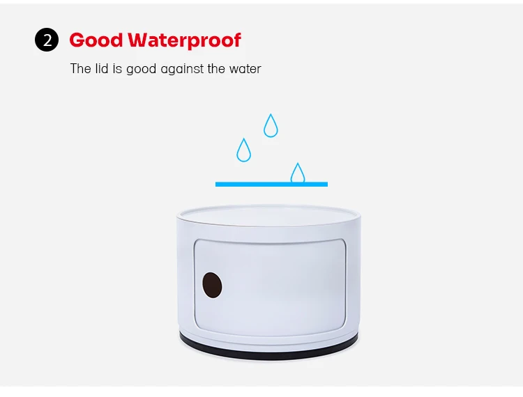 Plastic Bedside Table Nightstand Mesa Mesas De Noche Blancas Clinica 3 ...