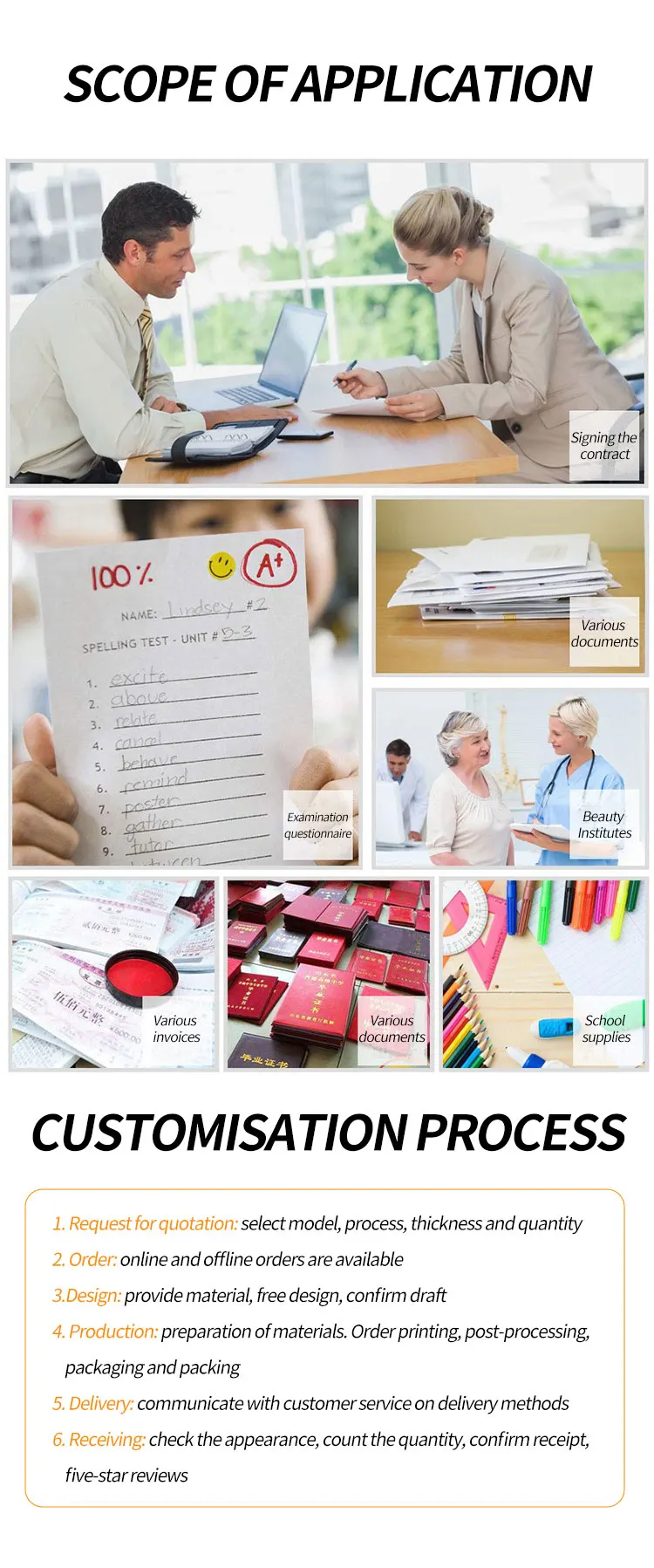 Custom Waterproof Plastic Document Bag Mesh Zipper Pouch Transparent ...