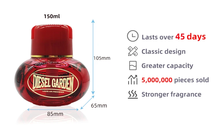 Japan Car Air Freshener Bottle Glass 150ml New Design - Buy Japan Air ...