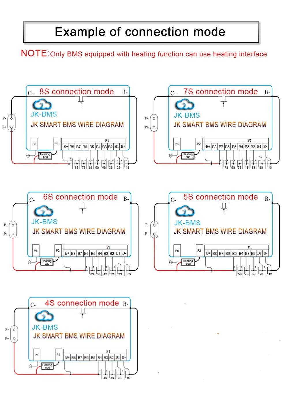 JK BMS - Reliable High Voltage Management for Battery Packs