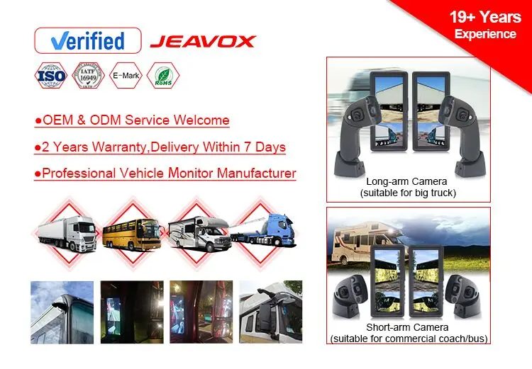 Jeavox 12.3 Inch IPS Split Screen Bus Truck Camera System