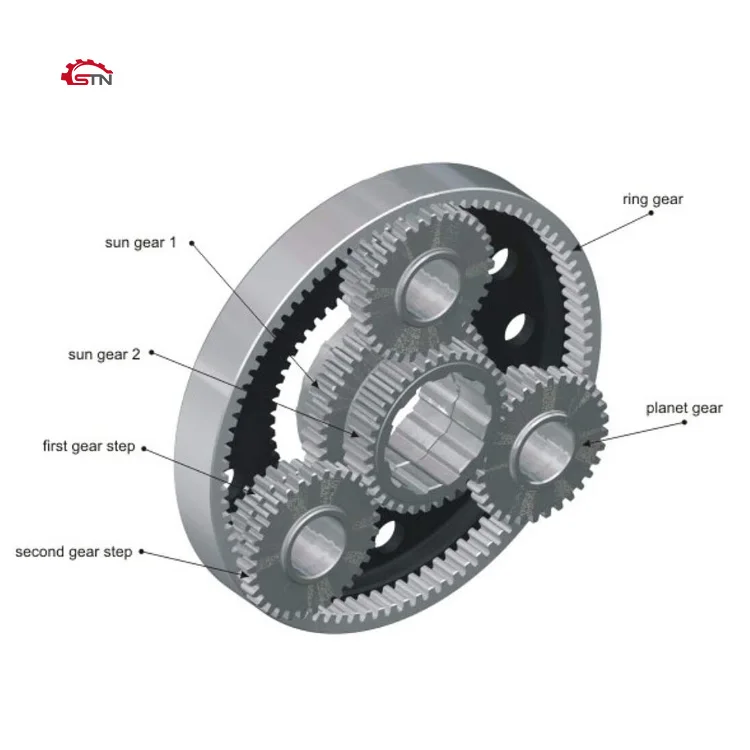 Excavator Transmission Part Swing Gearbox Swing Motor PINION for ...