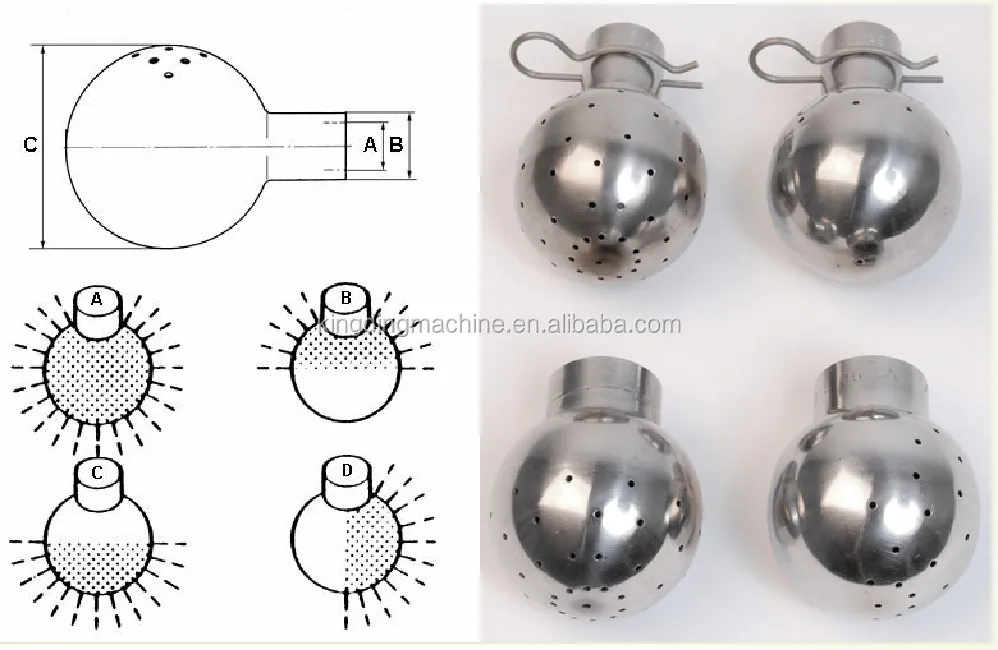 Stainless Steel Sanitary CIP Cleaning Fixed Spray Ball for Beer Tank ...