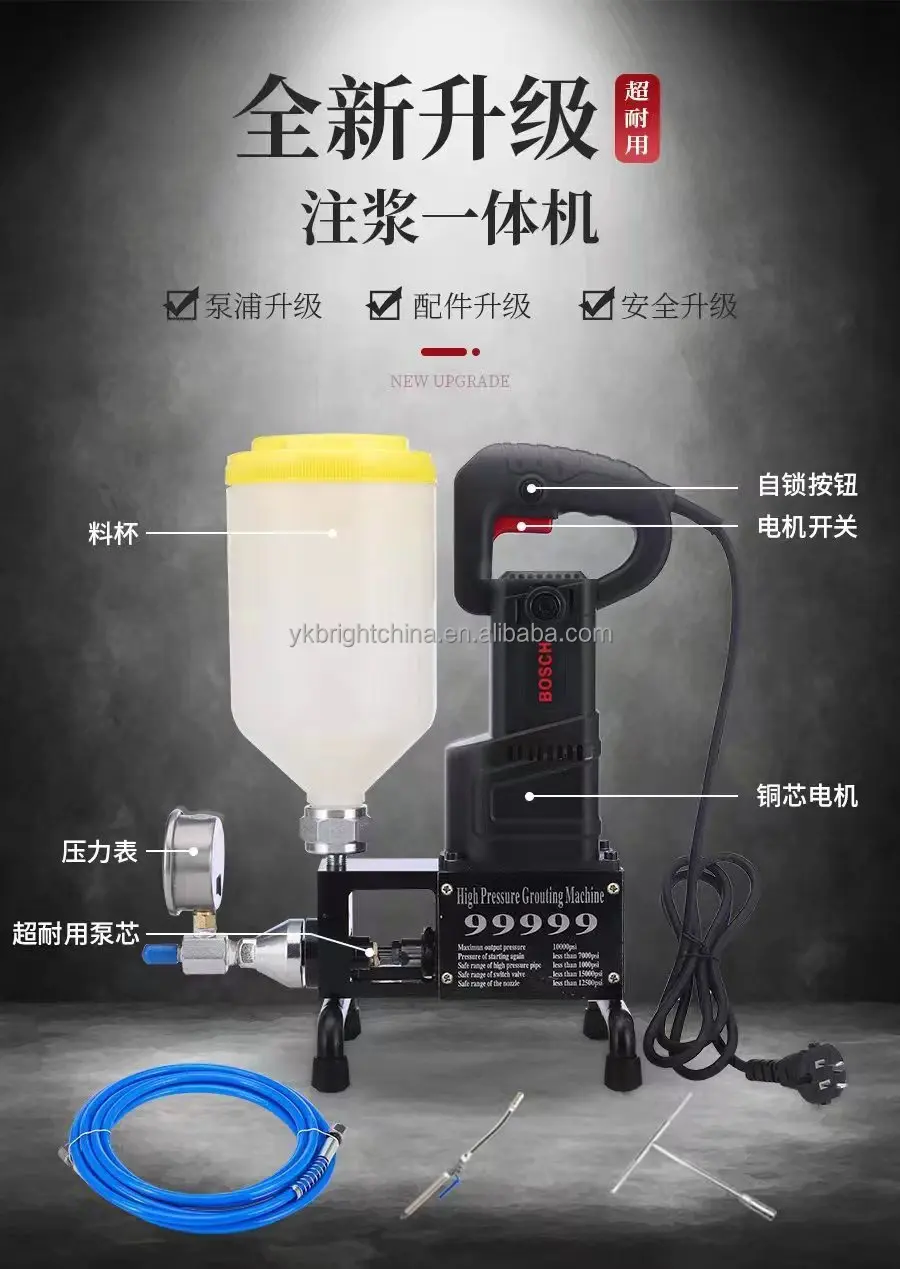 Factory Direct Selling Injection Pump 12500psi High Pressure Jet ...