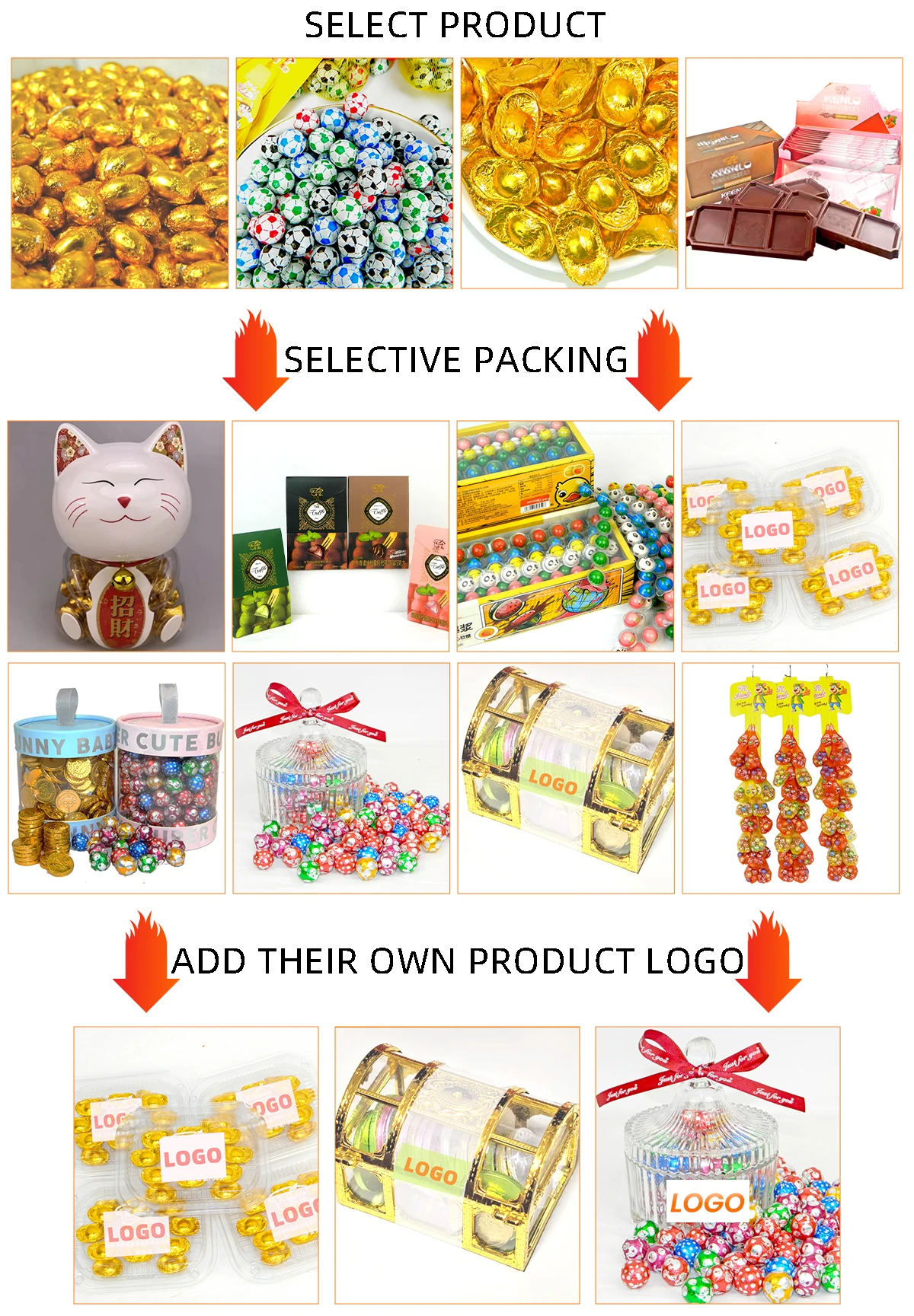 Dubai Chocolate Factory - Customized Flavors & Packaging
