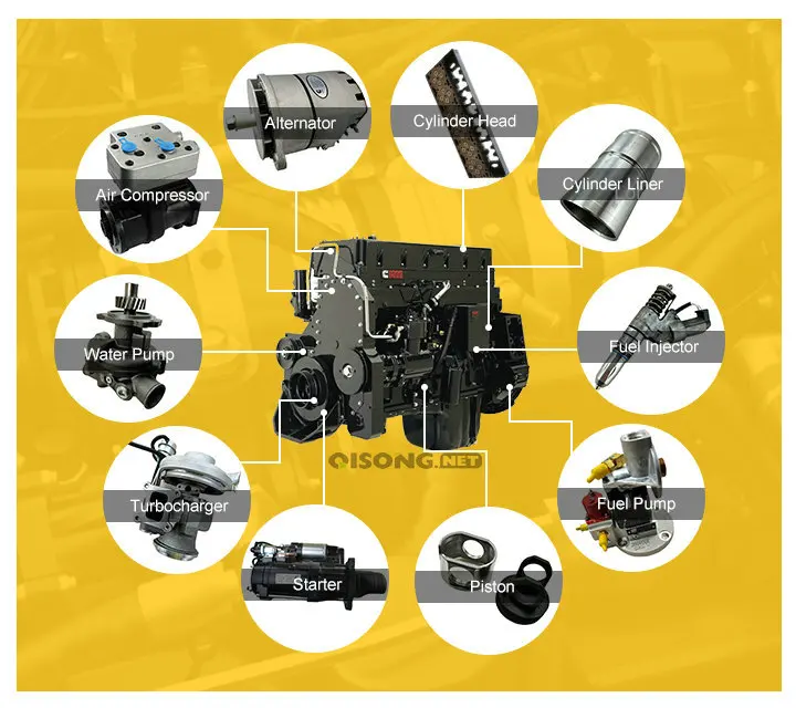 Original Qsb6.7 Engine Turbocharger 4039636 4038597 Excavator ...