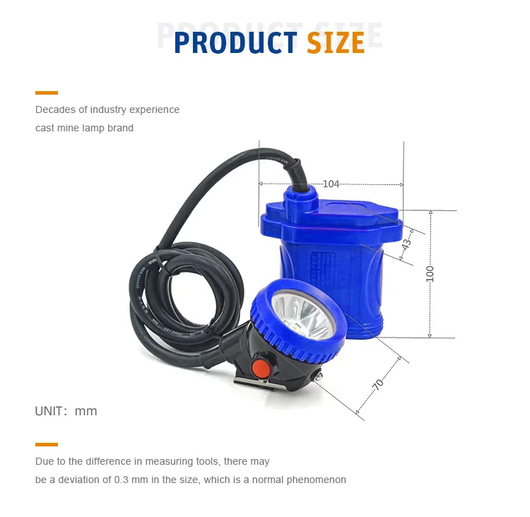 Explosion-Proof Methane Alarm Mining Cap Lamp with LED Light for Safe ...