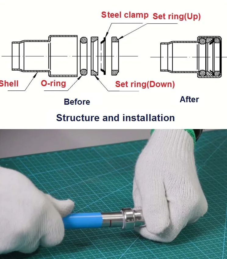 Plumbing Push Lock Fitting Sanitary Fittings New Innovations No Rust ...
