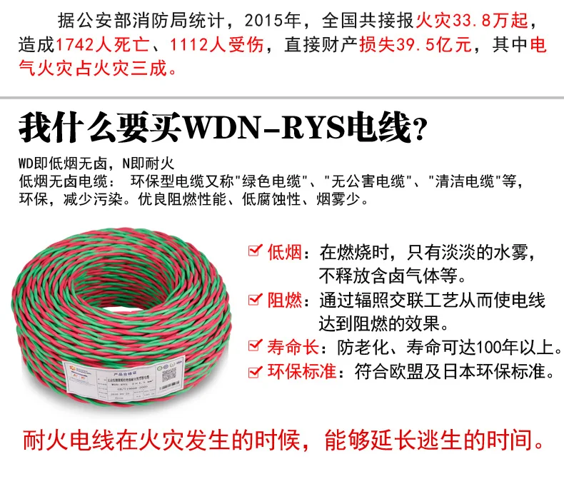 Top Trending RVS, Z(ABC)RVS , N-RVS Customized Electrical Wire Copper ...