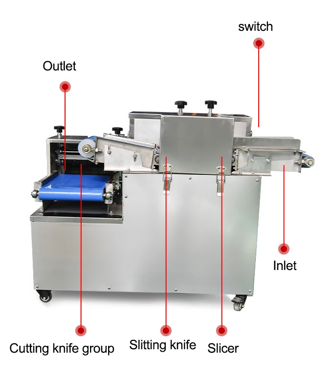 Diced Meat Cut Chicken Dicer Machine Small Chicken Cut Machine Meat ...