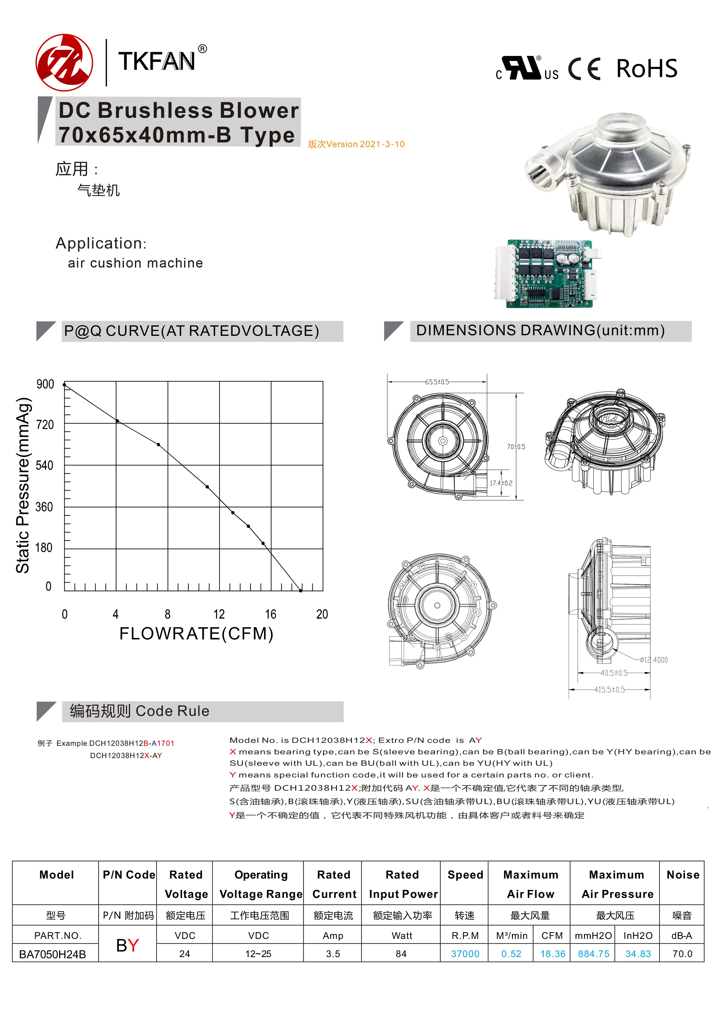 70x50mm 9kpa 37000rpm 24v High Pressure Blower 24v Dc Blower High Speed ...