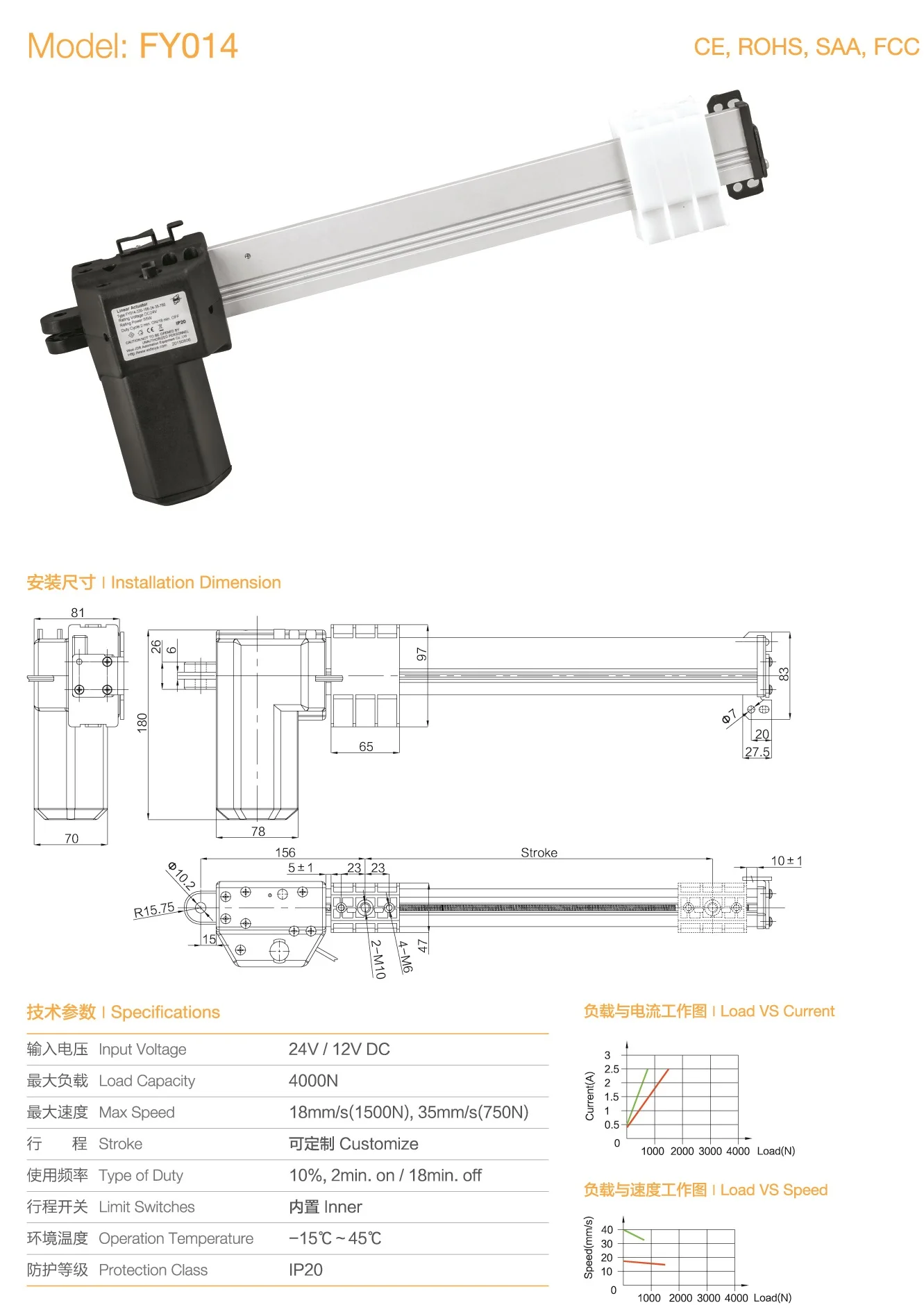 12V 24V DC Motor Lift Mechanism for Electric Sofa Recliners