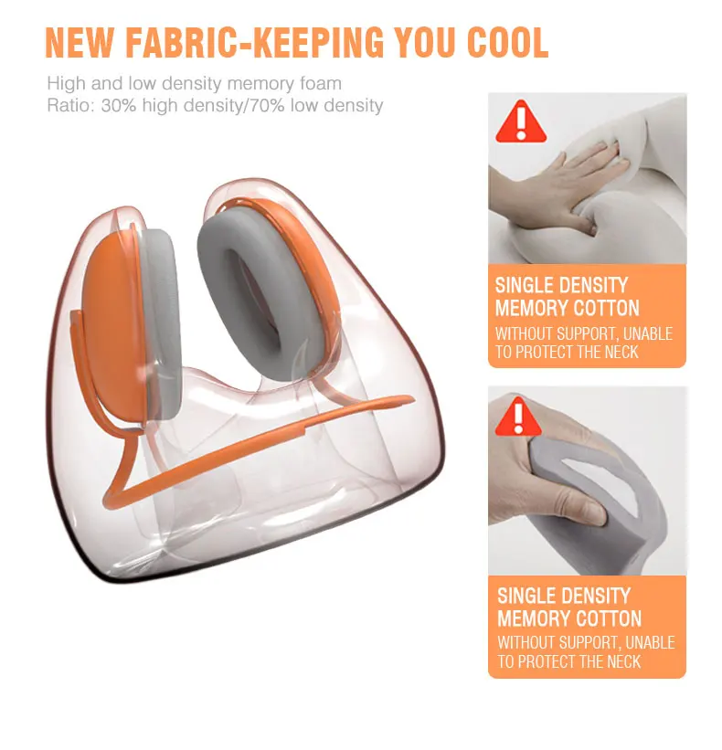 Office Nap Silent Noise Reduction Pillow - U-Shaped Headrest for Neck ...