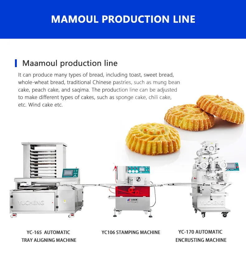 Automatic Mamoul Ecrusting Machine - High Productivity