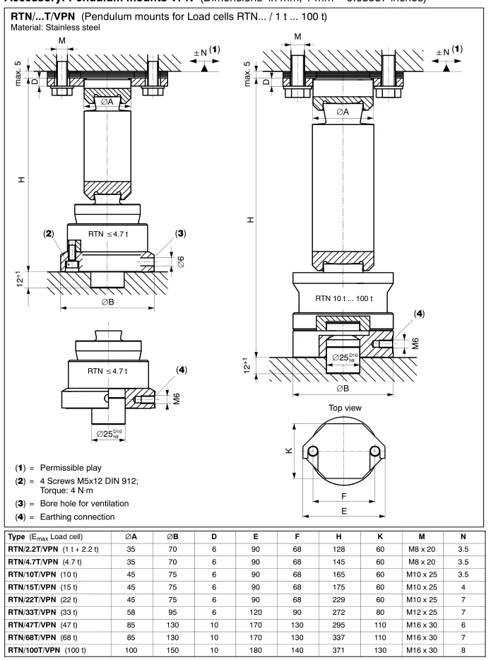 Spoke Weighing Sensor Stainless Steel Rtn C3 100t 150t 220t 330t Load ...