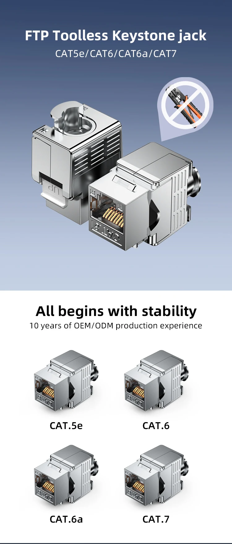 HY-CONNECT Ethernet RJ45 FTP Cat6 180 Degree Tool-Less Keystone Jack