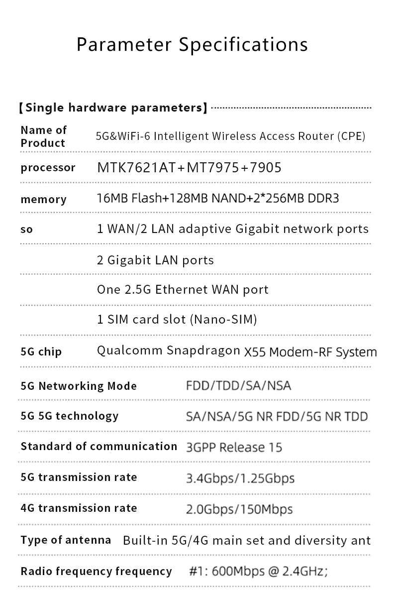 1200mbps Wireless Router Wifi6 5g Cpe Router With Sim Card Slot 5ghz ...