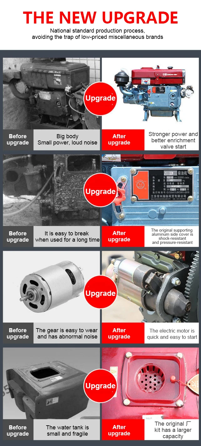 Farm Machinery Td 27 Nissen Engine Diesel 10 Kva Generator Diesel ...