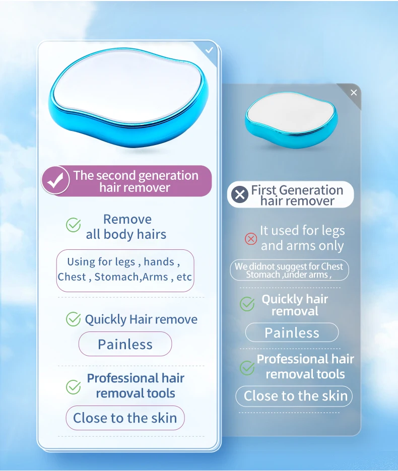 Portable Easy Painless Physical Crystal Epilator for Home Hair Removal