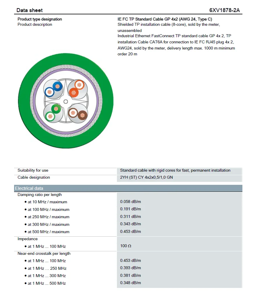 Profinet C型cat6a工业以太网快速连接tp标准电缆 - Buy Profinet C型,Profinet C型cat6a,工业以太 ...