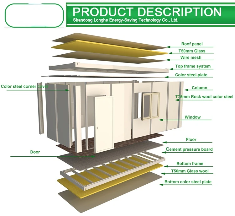 Suppliers Customized 2024 Design Prefab Container House Units House ...