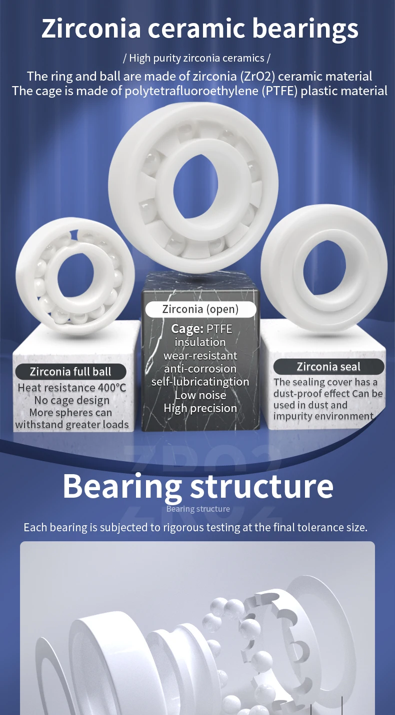 JZN Zirconia All-ceramic Bearing 603 604 605 606 607 608 609 2RS ZrO2 ...