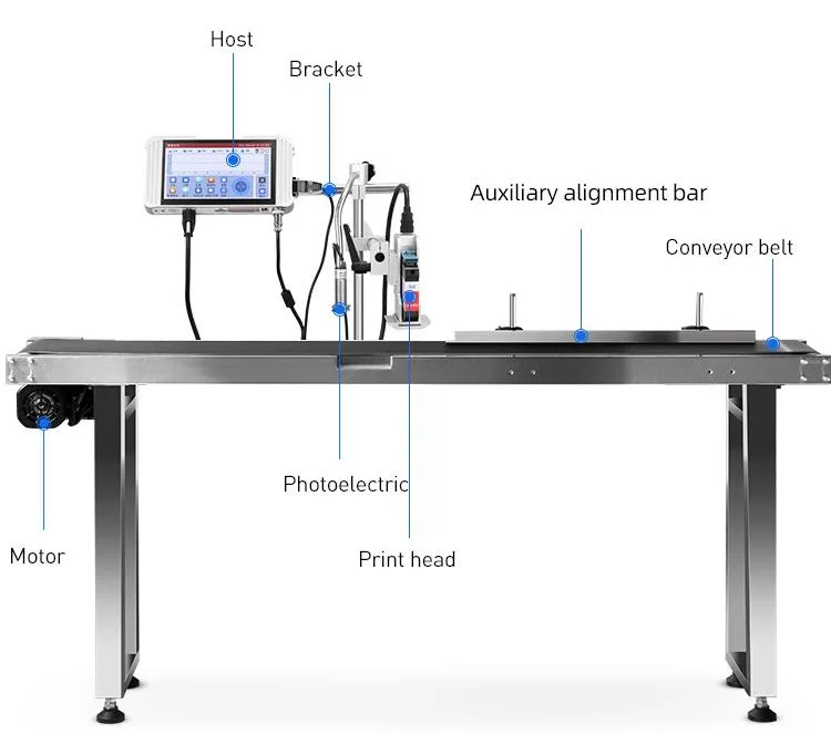 Automatic Inkjet Logo Jet Code Inject Printer Invisible Ink Inject ...