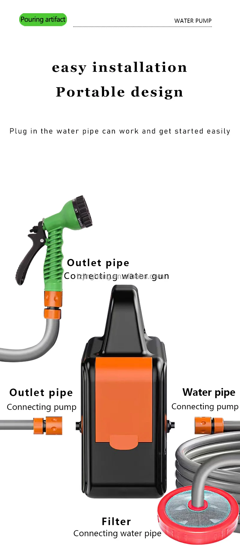 Portable Lithium Battery Pump Rechargeable Electric Water Pump High ...