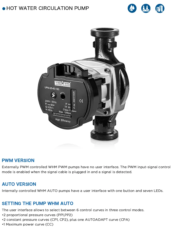 Mini Hot Water High Efficiency PWM Circulation Pump - WASSERMANN